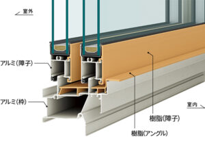 [ZEH水準省エネ住宅相当]のページ | YOKOTATE